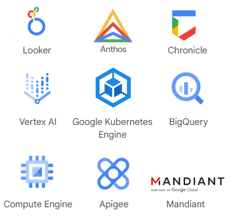 Google Cloud Platform Indonesia - Kreasimaya